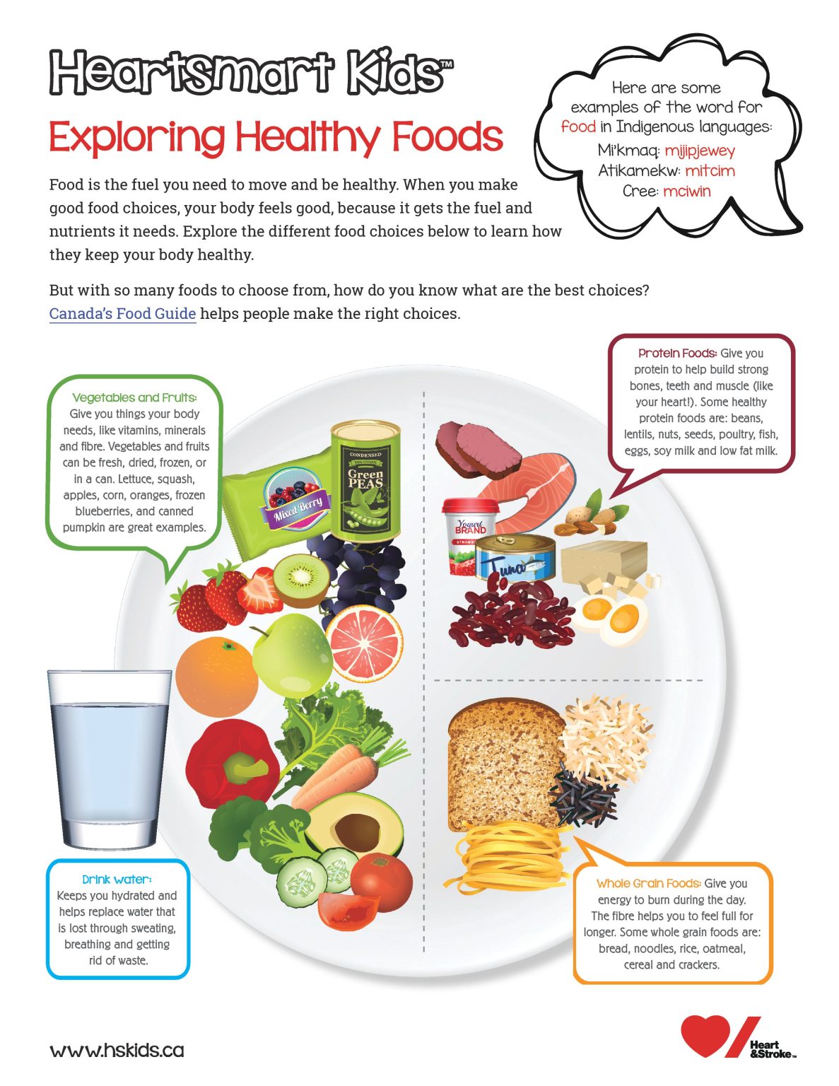 Exploring healthy foods - HeartSmart Kids™