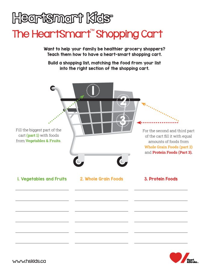 The HeartSmart Shopping Cart - HeartSmart Kids™