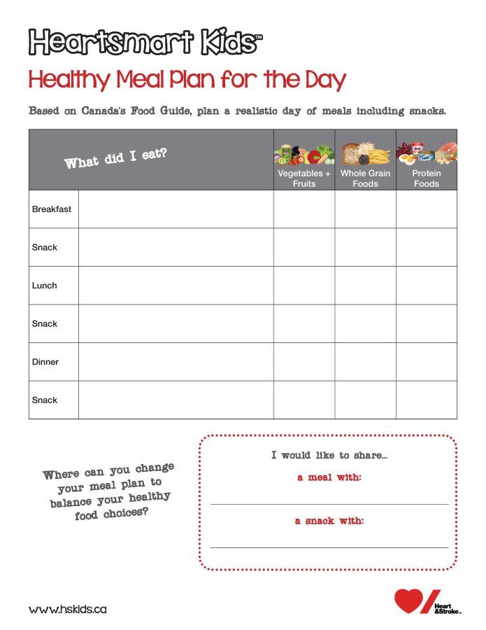 healthy meal plan for the day - HeartSmart Kids™