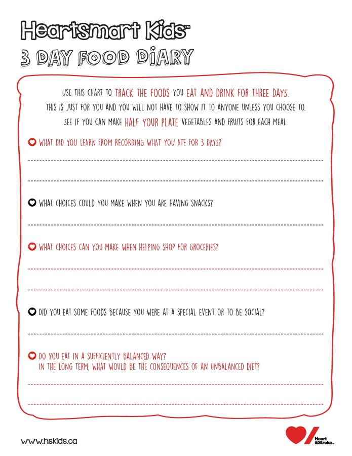 3 day food diary - HeartSmart Kids™